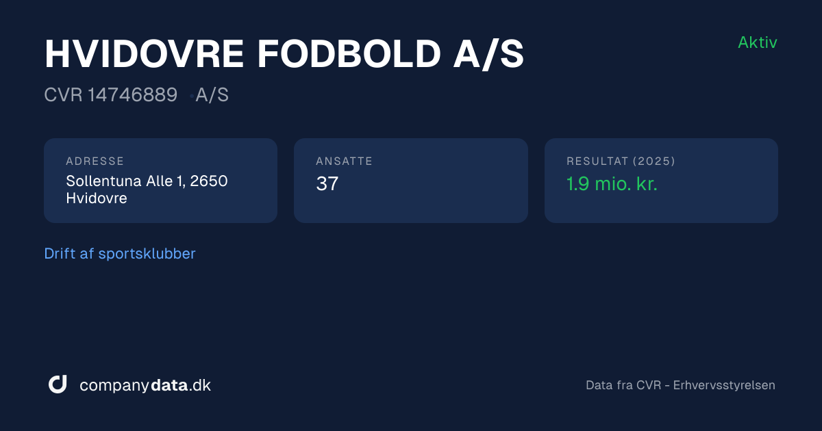 HVIDOVRE FODBOLD A/S – CVR 14746889 – Regnskaber