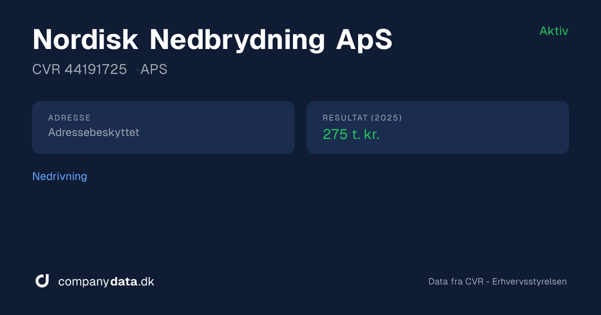 Nordisk Nedbrydning ApS – CVR 44191725 – Regnskaber