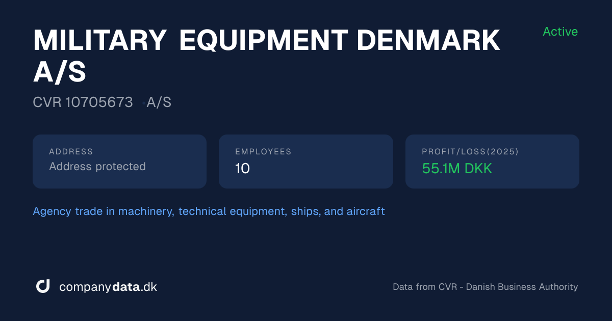 MILITARY EQUIPMENT DENMARK A/S – CVR 10705673 – Financials