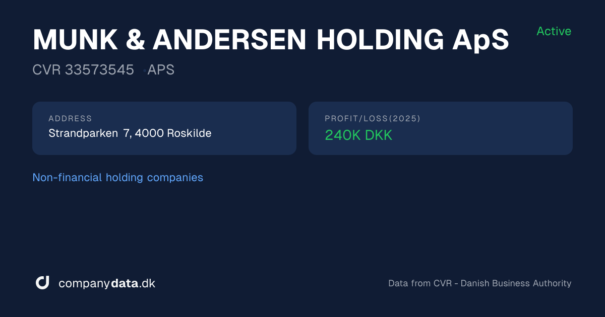 MUNK & ANDERSEN HOLDING ApS – CVR 33573545 – Financials