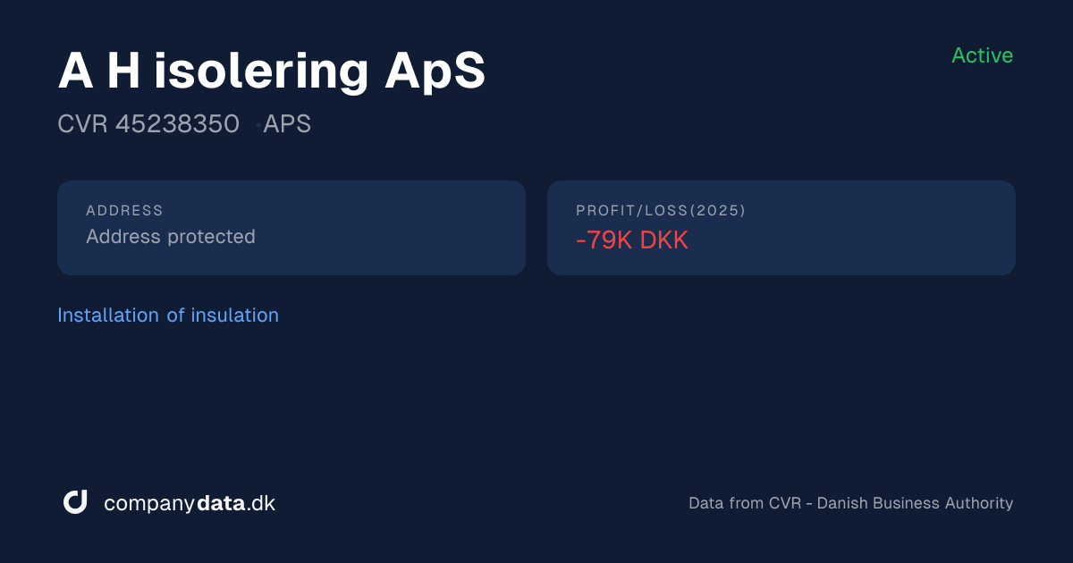 A H isolering ApS – CVR 45238350 – Company Info & Financials